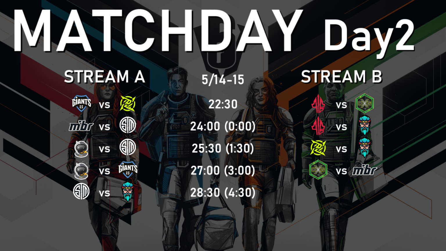 【R6S】Six Invitational 2021 グループステージ Day1 結果 | SiegeGamers