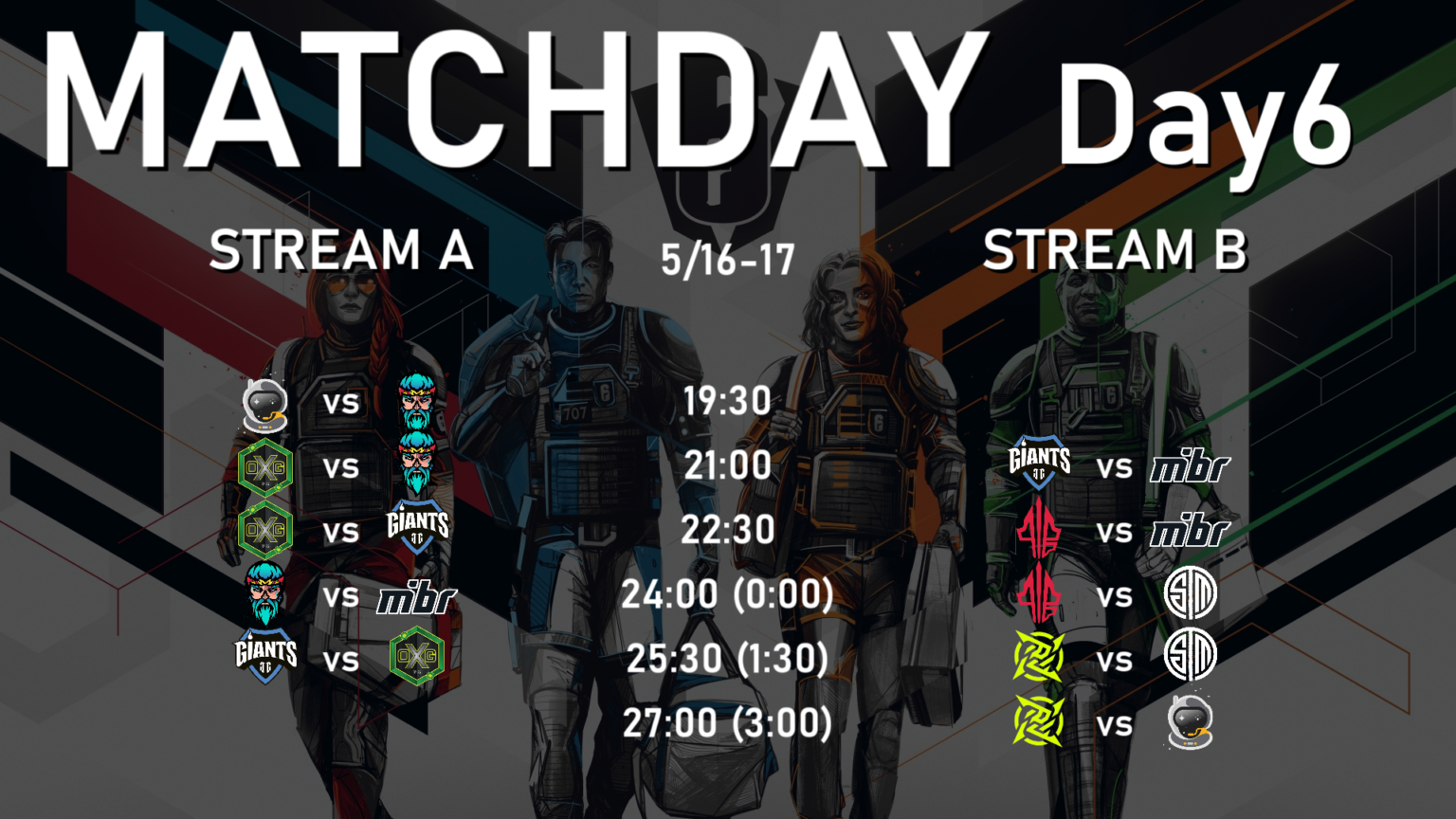 【R6S】Six Invitational 2021 グループステージ Day5 結果 | SiegeGamers