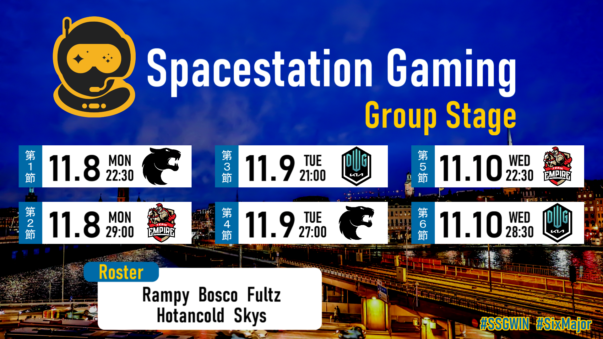 【R6S】Six Sweden Major 2021 出場チーム紹介！【SSG編】 | SiegeGamers