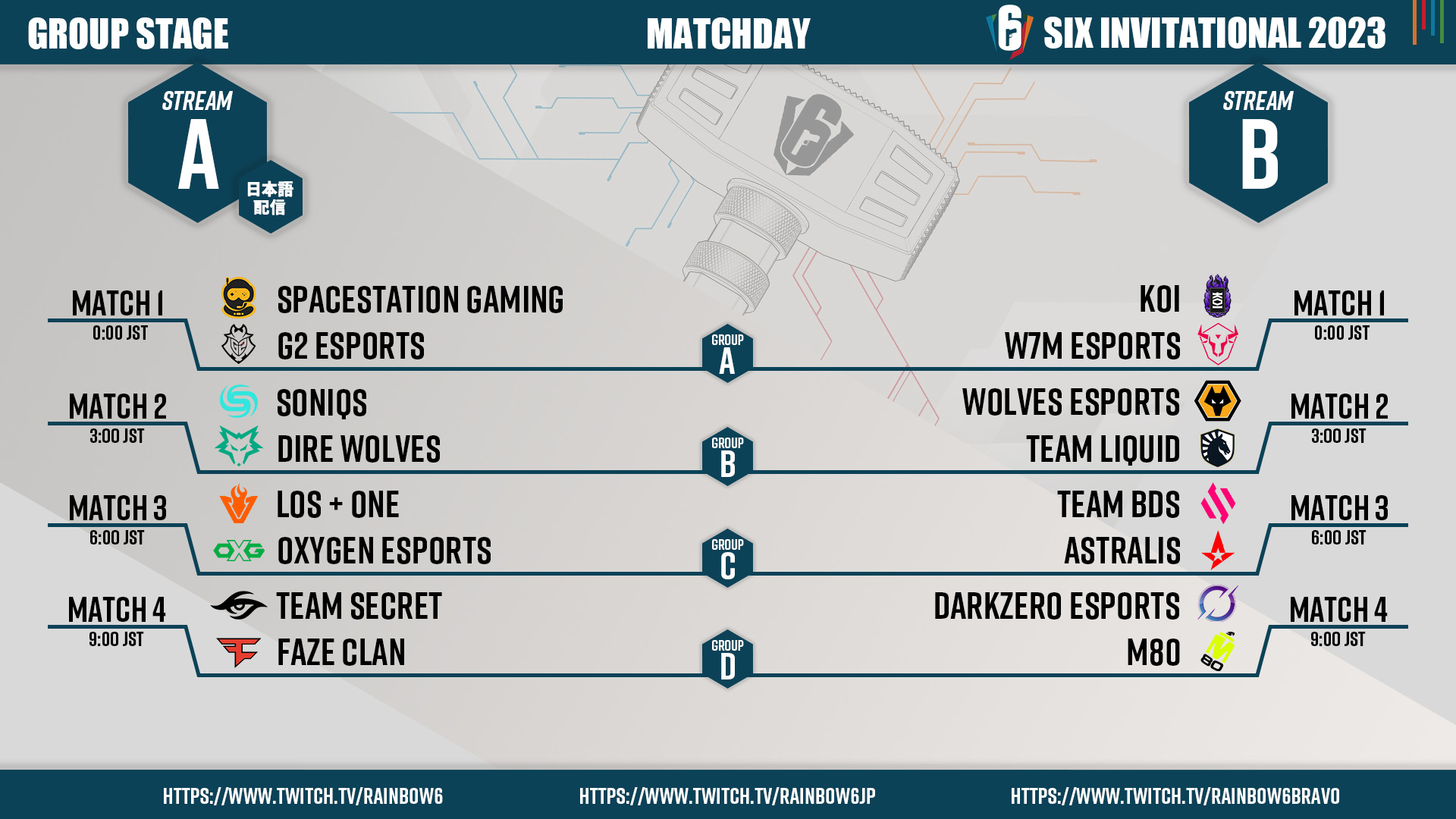 【S.I.2023】CAGはOXGに敗戦しグループステージ敗退 / / グループステージDay 4結果