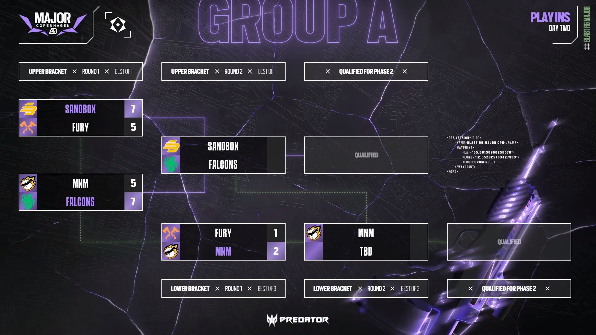 【BLAST R6 Major】VARRELタクティクスが世界を驚かす！Blissとの接戦を制し、Lower Bracket Final進出 / BLAST R6 Major ...