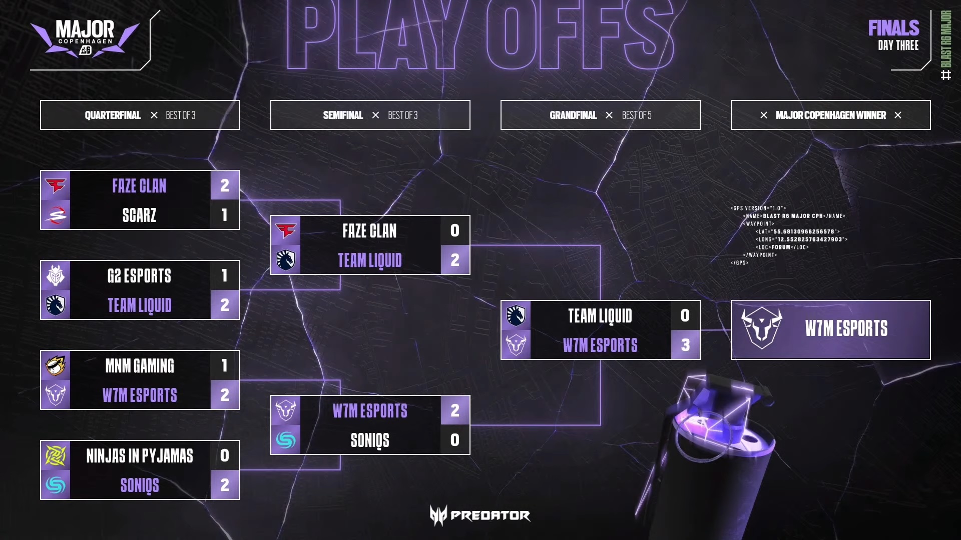 【BLAST R6 Major】ブラジル対決を制しw7m esportsが優勝トロフィーを掲げる！ / BLAST R6 Major ...