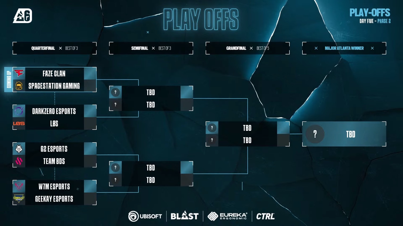 【BLAST R6 Major】Team BDS・Geekay Esports・Spacestation Gamingの3チームが最後の ...