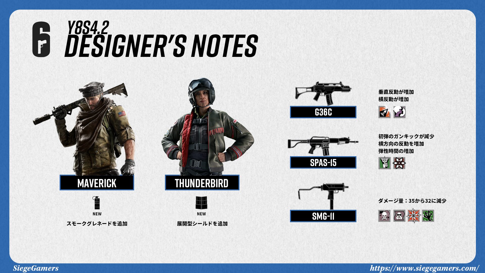 【R6S】Tubarãoの弱体化など計5名のオペレーターと3つの武器のバランス調整 / Y8S4.2デザイナーズノートが公開 ...