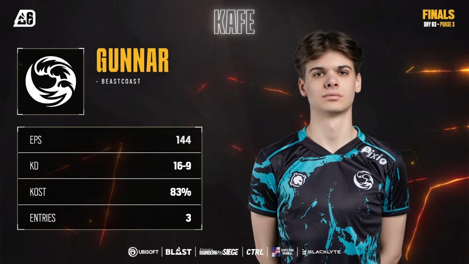 【BLAST R6 Major】Beastcoastが初の世界大会出場ながらもチャンピオンに輝く！ / BLAST R6 Major ...