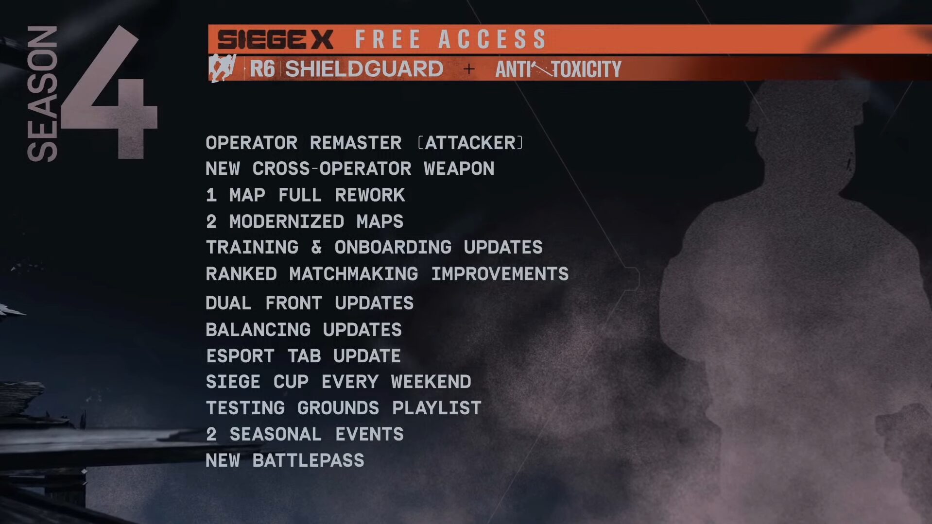【R6S】いよいよ「Siege X」リリース。Clashのリワークなどのオペレーター調整や各シーズンで実装予定のコンテンツが発表 / Year ...